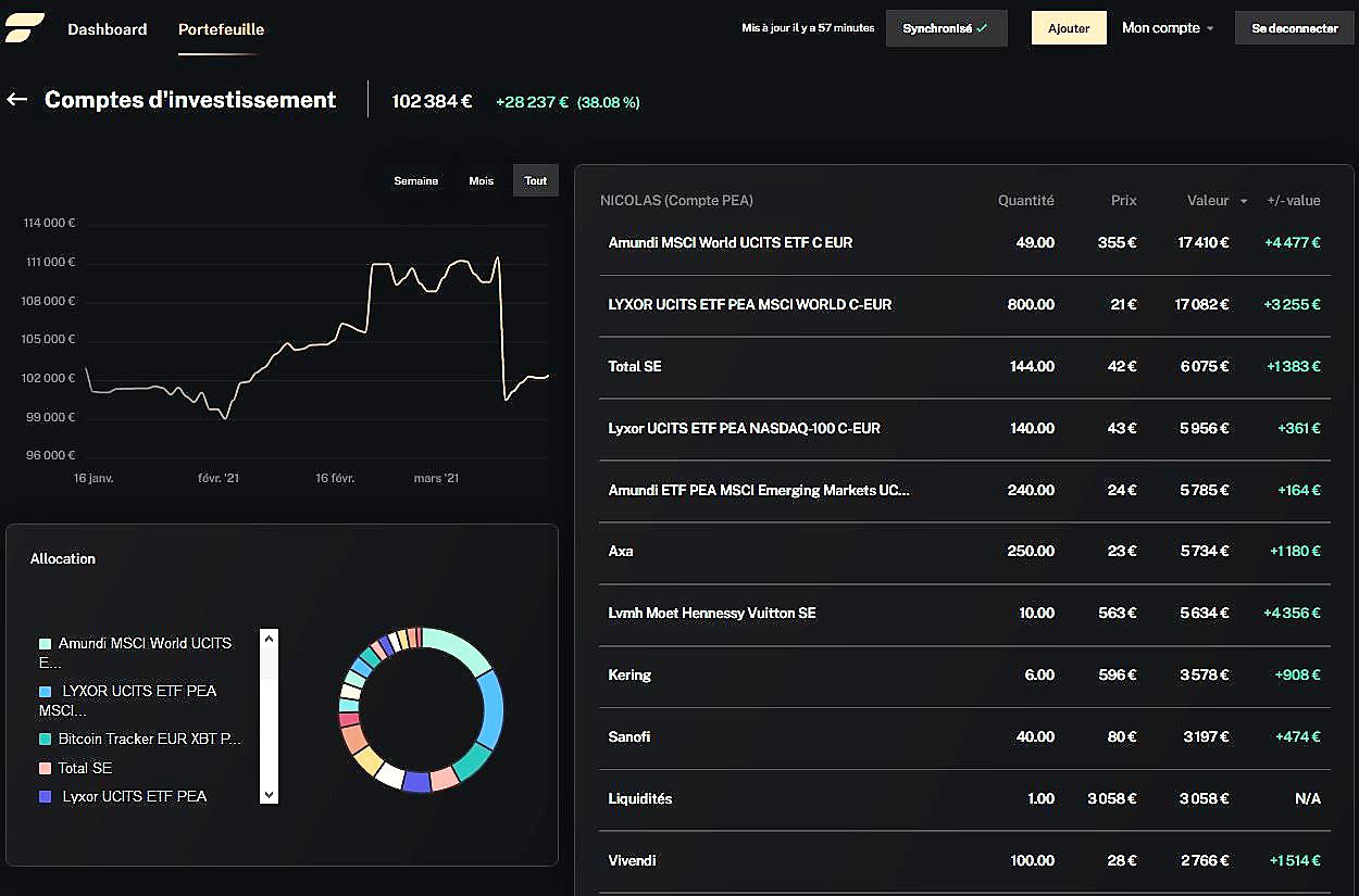 Avis Finary : l'agrégateur pour suivre son patrimoine et ses ...