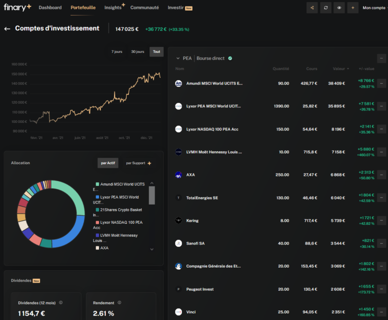 Avis Finary : l'agrégateur pour suivre son patrimoine et ses ...