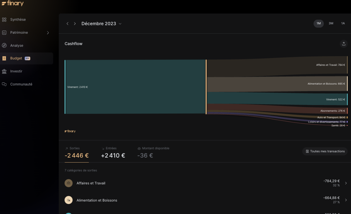 Avis Finary : l'agrégateur pour suivre son patrimoine et ses ...