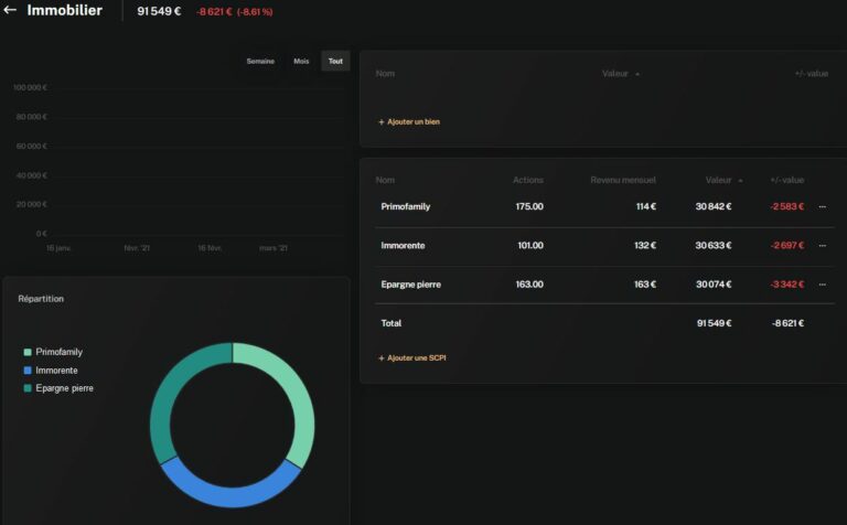 Avis Finary : l'agrégateur pour suivre son patrimoine et ses ...