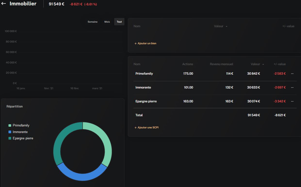 Avis Finary : l'agrégateur pour suivre son patrimoine et ses ...