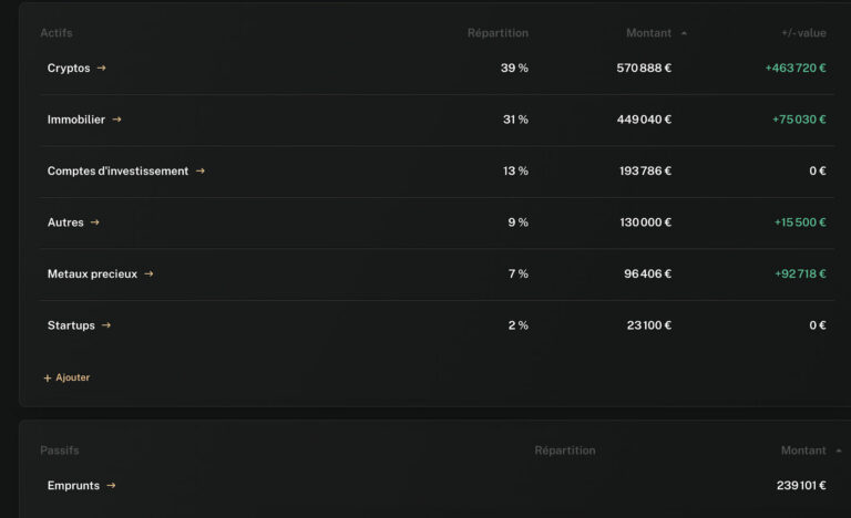 Avis Finary : l'agrégateur pour suivre son patrimoine et ses ...