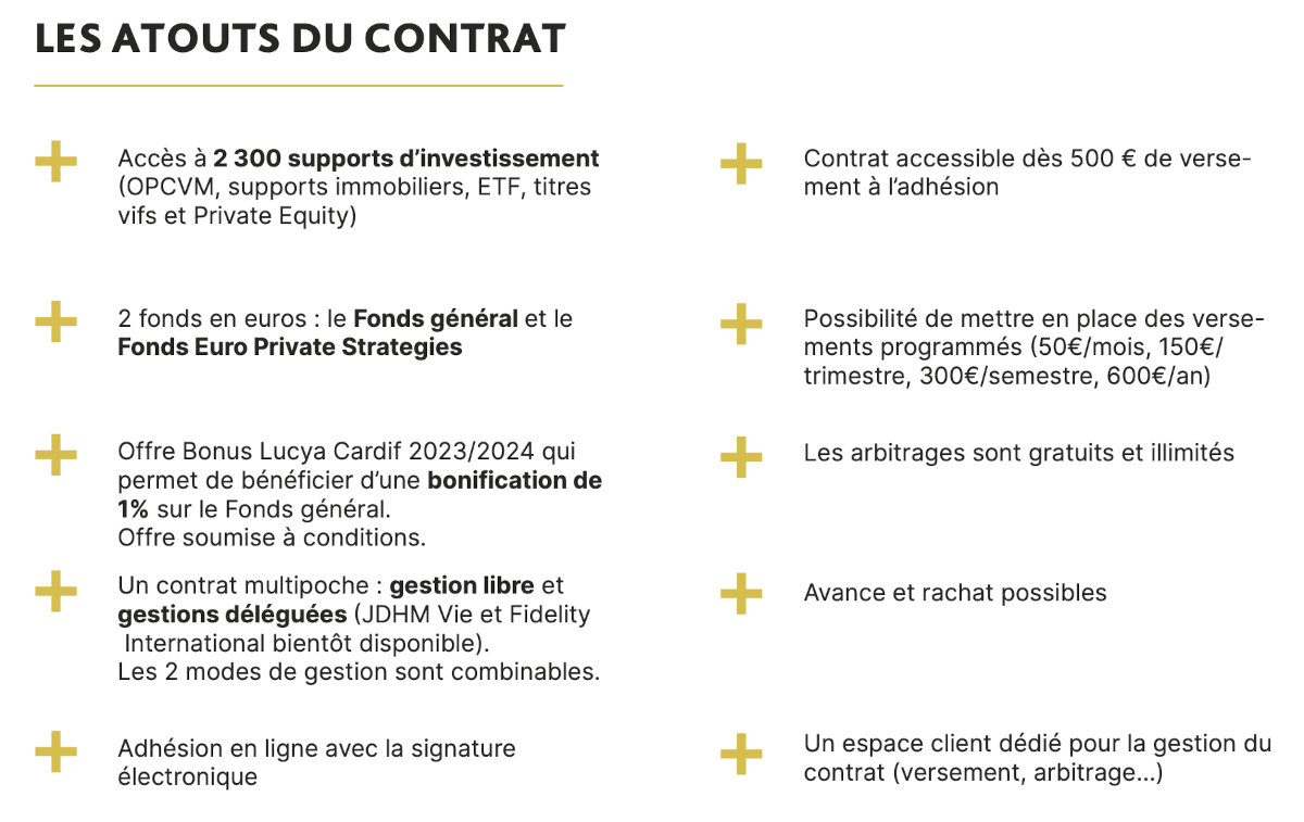 Avis Lucya Cardif : la nouvelle meilleure assurance vie