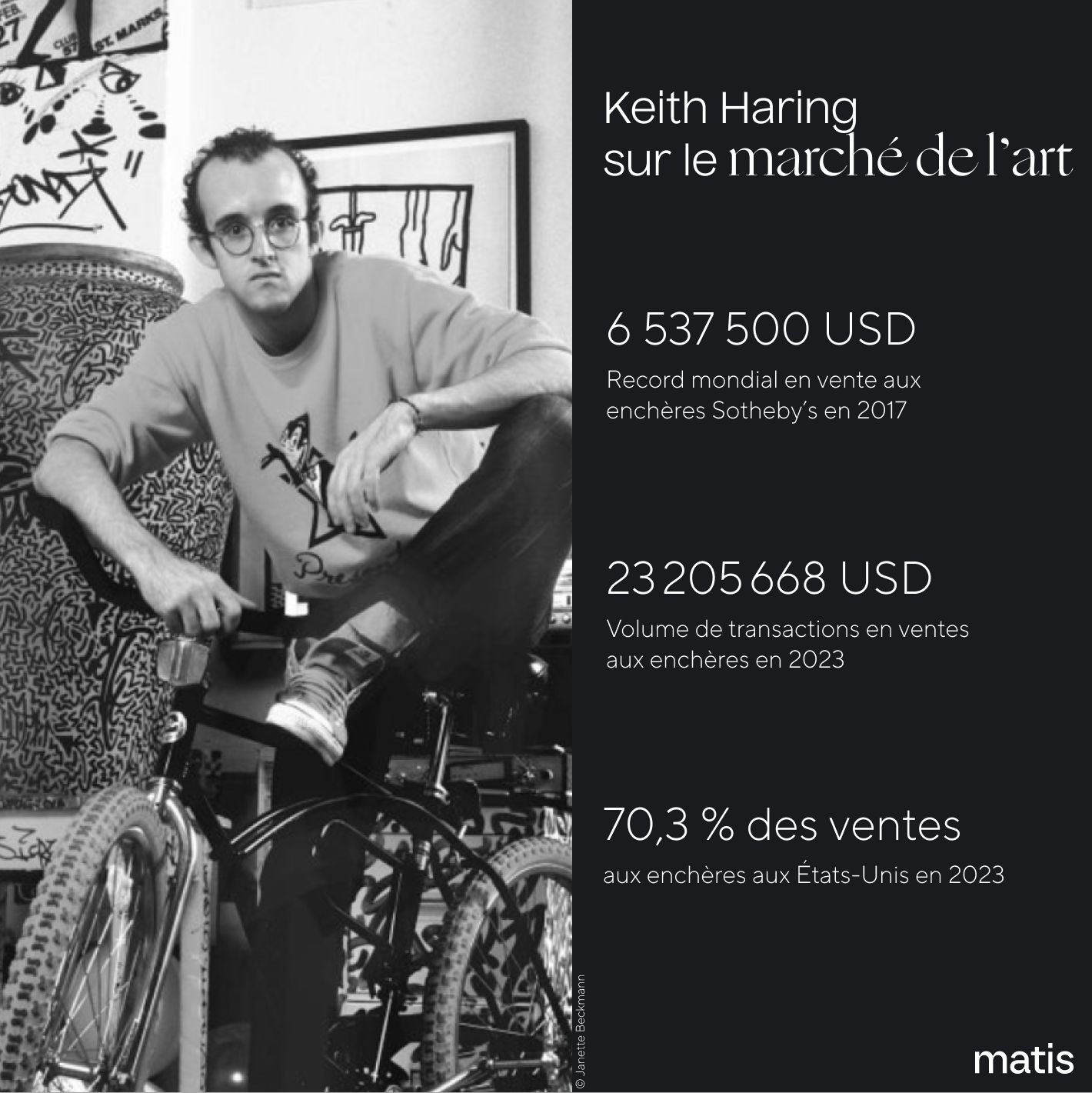 Notre avis Matis : investir dans l'art via les club deals