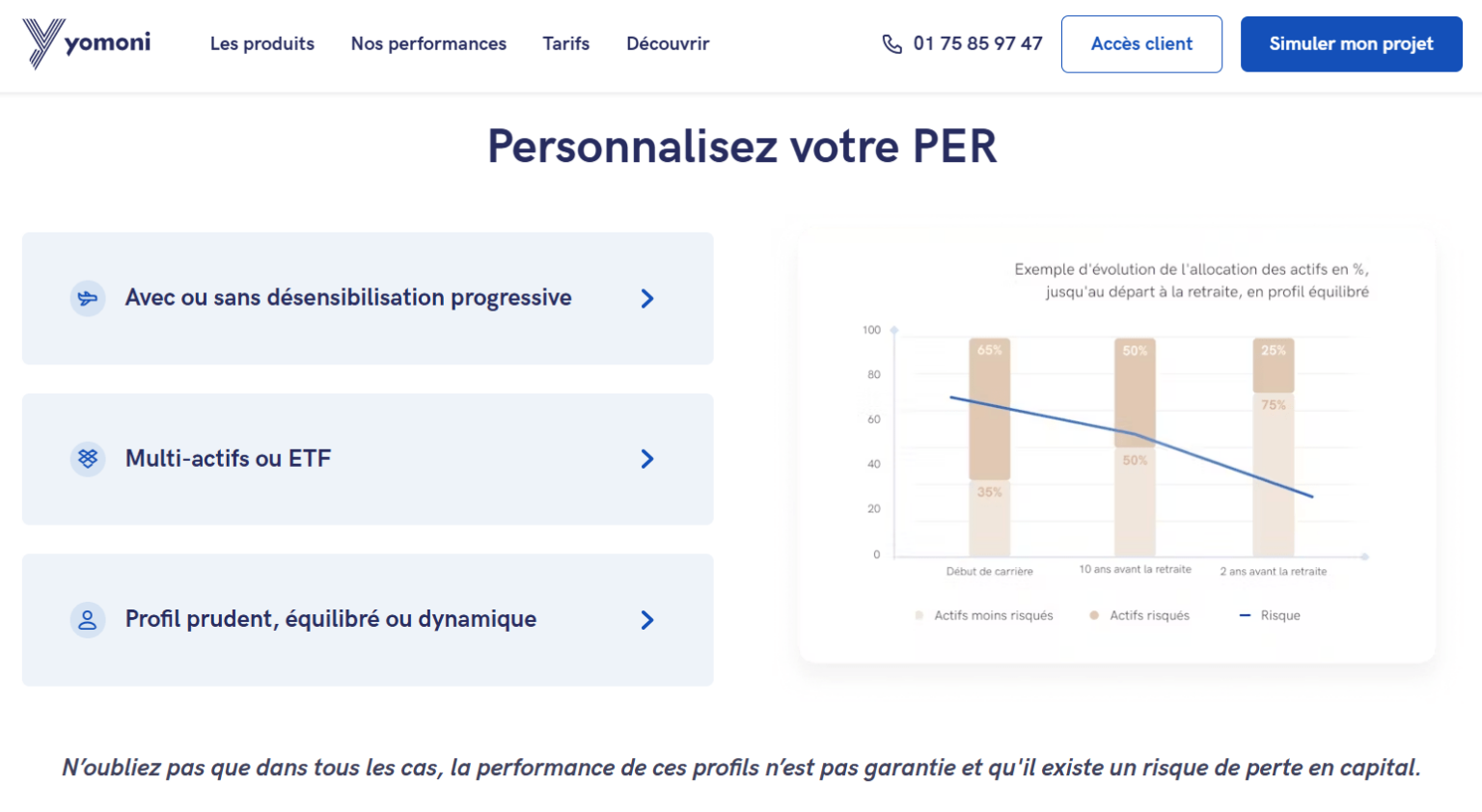 Notre avis sur le PER Yomoni Retraite+ : frais, performances, etc.