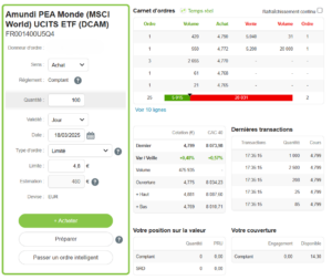 Liste des meilleurs ETF du PEA Fortuneo : Amundi, BlackRock et BNP...
